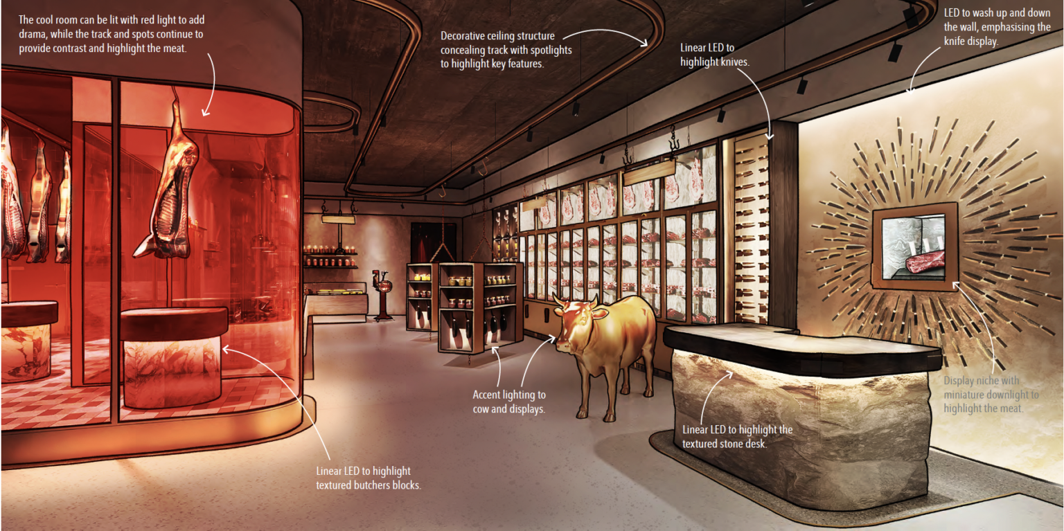 Spotlight on the Middle East — Foundry London